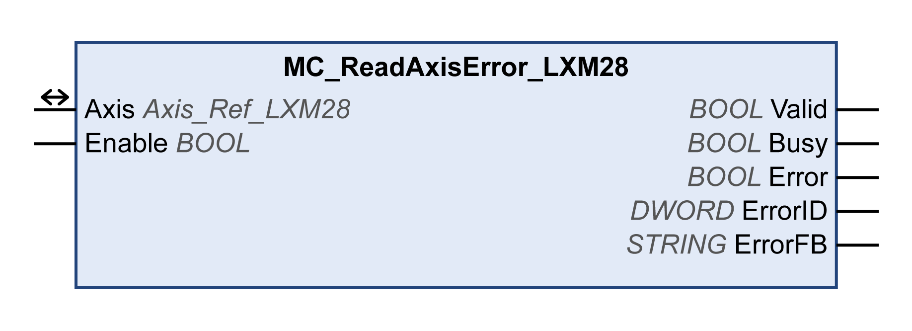 MC_ReadAxisError_LXM28